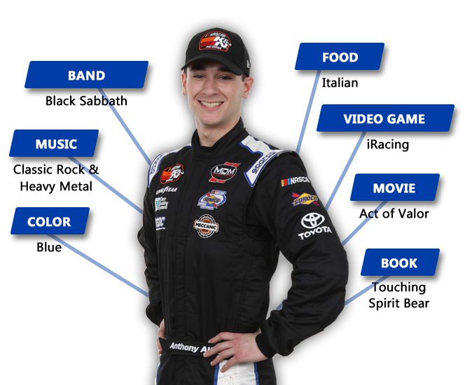 About | AFA Motorsports